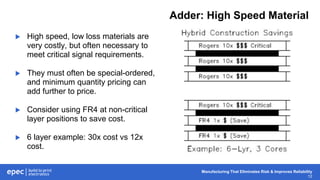 Planning Your High-Tech PCB Design for the Lowest Possible Cost | PPT