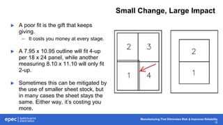 Planning Your High-Tech PCB Design for the Lowest Possible Cost | PPT