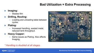 Planning Your High-Tech PCB Design for the Lowest Possible Cost | PPT
