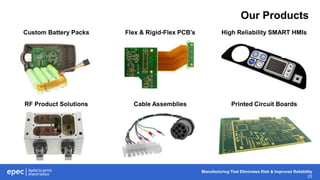 Planning Your High-Tech PCB Design for the Lowest Possible Cost | PPT