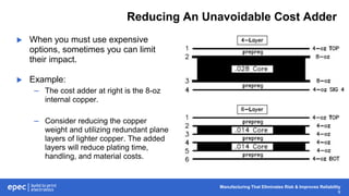 Planning Your High-Tech PCB Design for the Lowest Possible Cost | PPT
