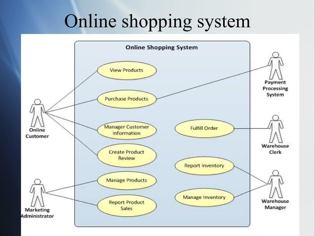 Use Case Point Estimation Ppt