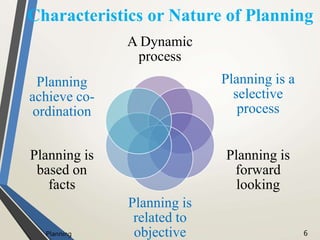 Planning (1) copy | PPT