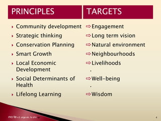 Planning 101 - Land Use in First Nations Communities | PPTX