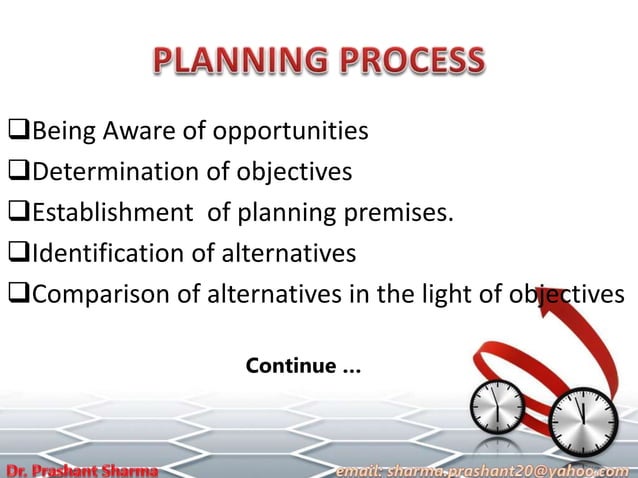 Notes on Planning Management | PPT