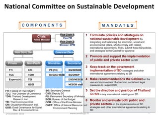 Agenda 2030 Sustainable Development Goals: Thailand's Perspectives | PDF