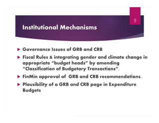 Integrating SDGs in National Budgets | PPT