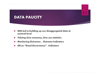 Integrating SDGs in National Budgets | PPT