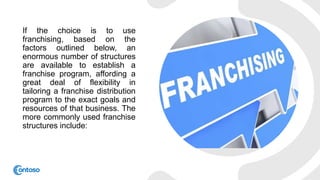 Planning a distribution program.pptx