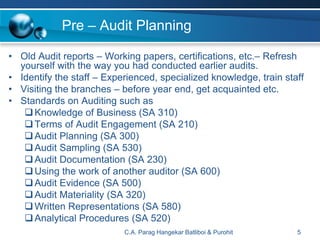 Bank Branch Audit | PPTX