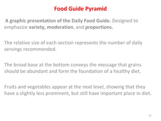 Planning a healthy diet | PPT