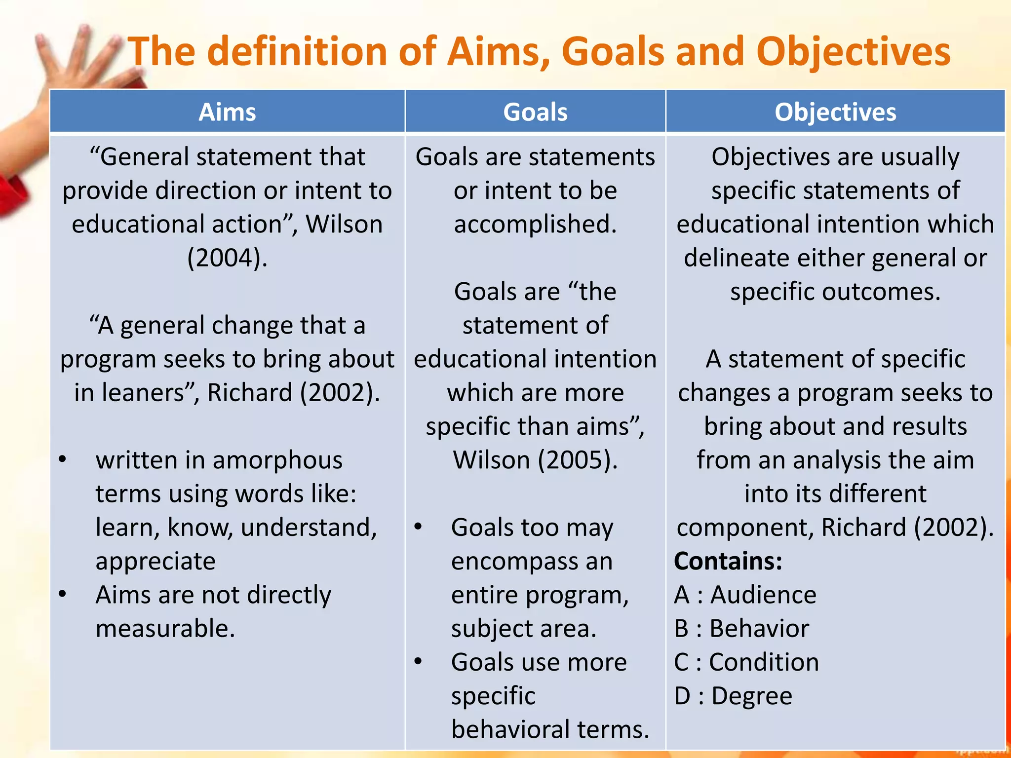 Planning aims and objectives in language programs.pptx 1 | PPT