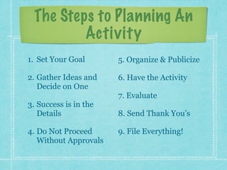 Planning An Activity | PPT
