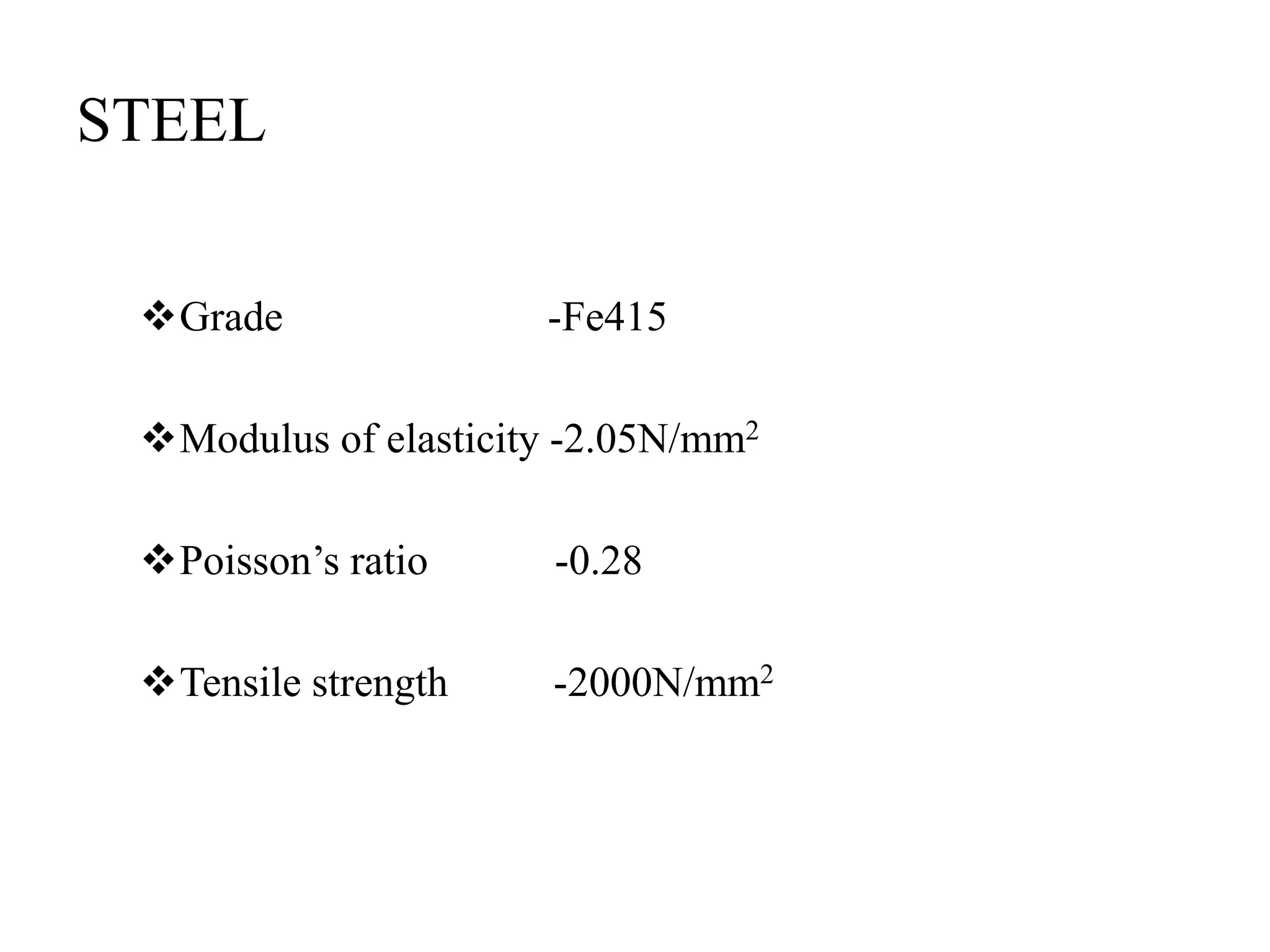 PLANNING,ANALYSIS,DESIGN AND ESTIMATION OF A SHOPPING COMPLEX.pptx
