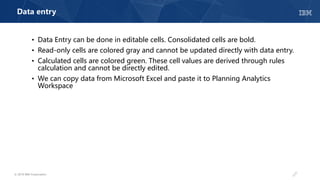 IBM Planning Analytics Workspace (PAW) is a web-based interface for IBM ...
