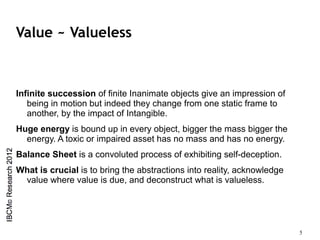Planning and budget measuring by return on intangible | PPT