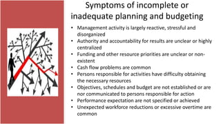 Planning and Budgeting | PPTX