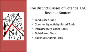 Planning and Budgeting | PPTX