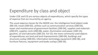 MPA 210 Lecture : Planning & Budgeting | PPTX