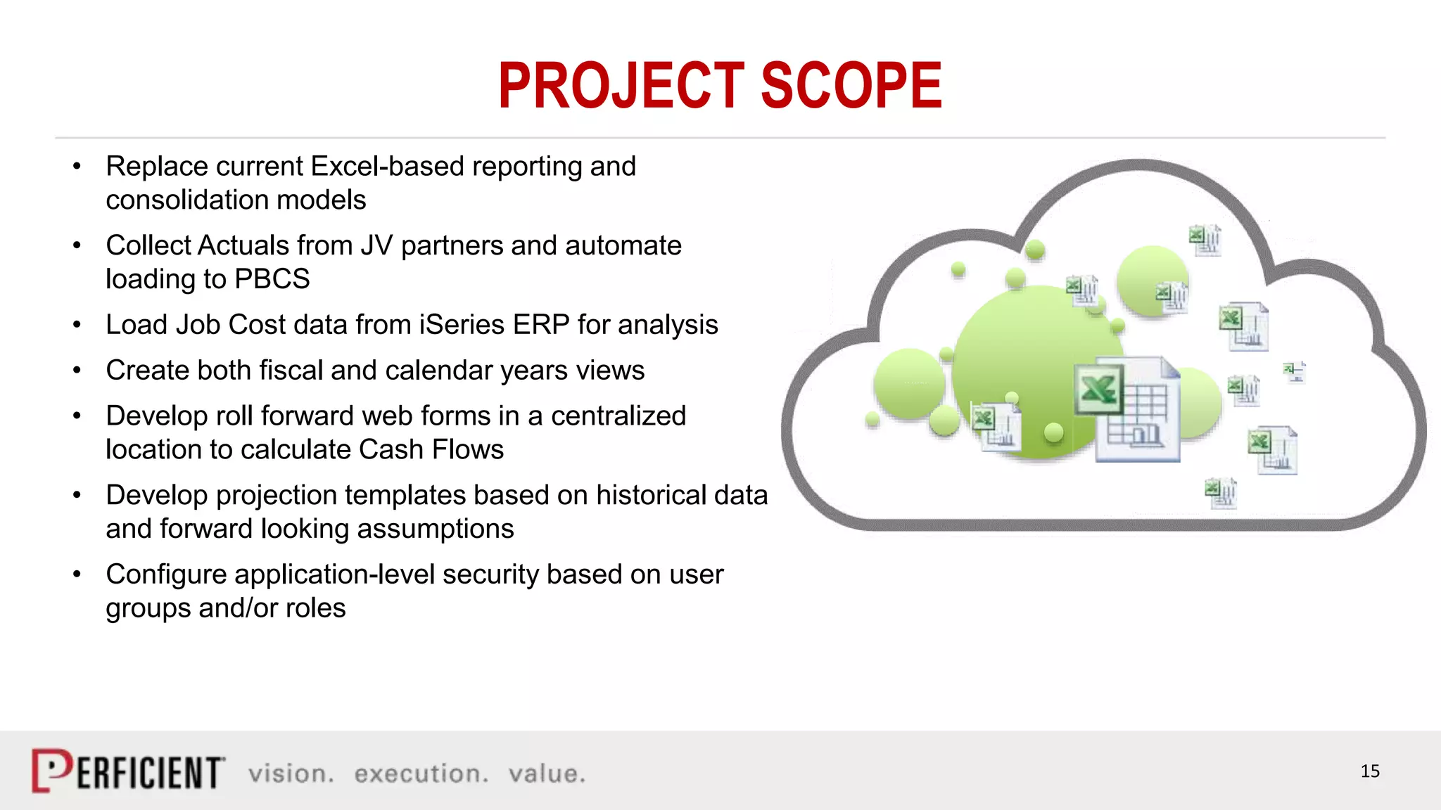 Planning and Budgeting in the Cloud: A Finance Success Story with ...