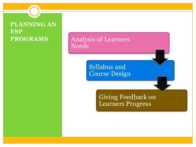 Planning and conceptualizing an esp program