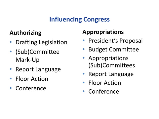 Planning and Conducting Advocacy at National and Subnational Levels | PPT