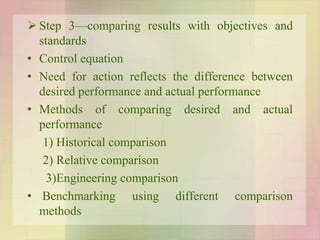 Planning and controlling | PPTX