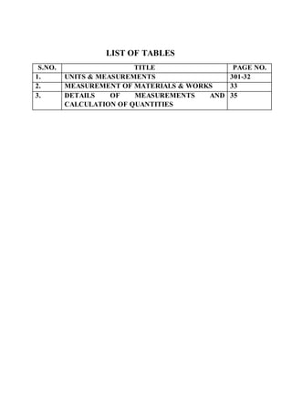 Planning and cost analysis of the commercial building | PDF