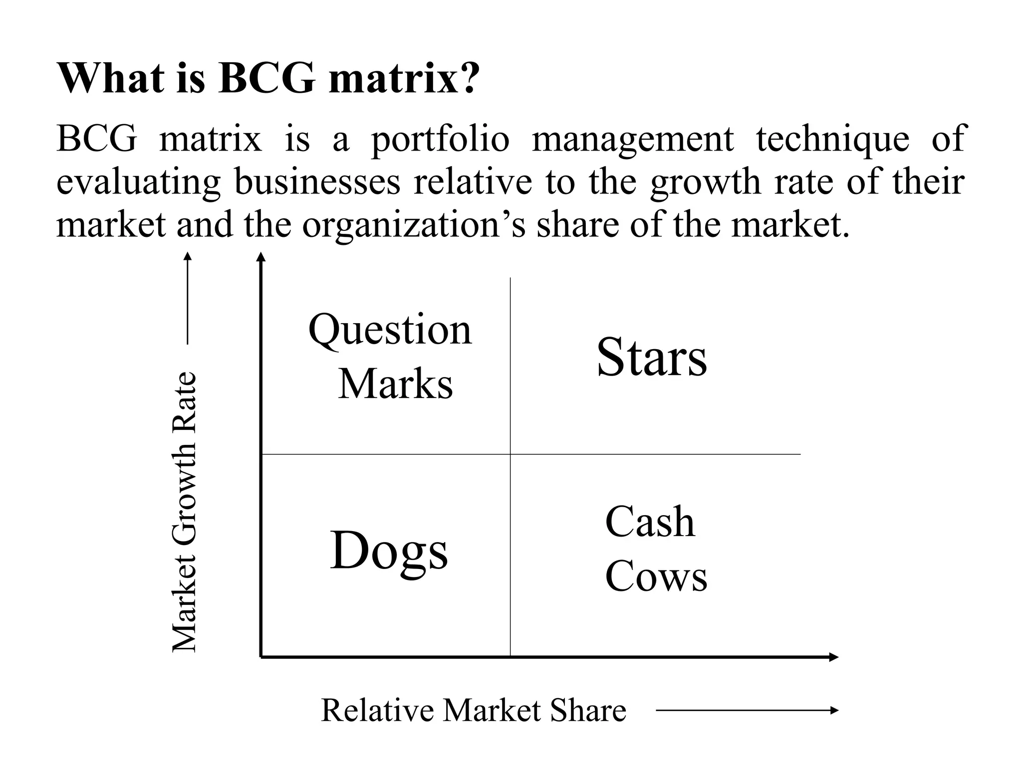 Management: Planning and decision making | PPTX