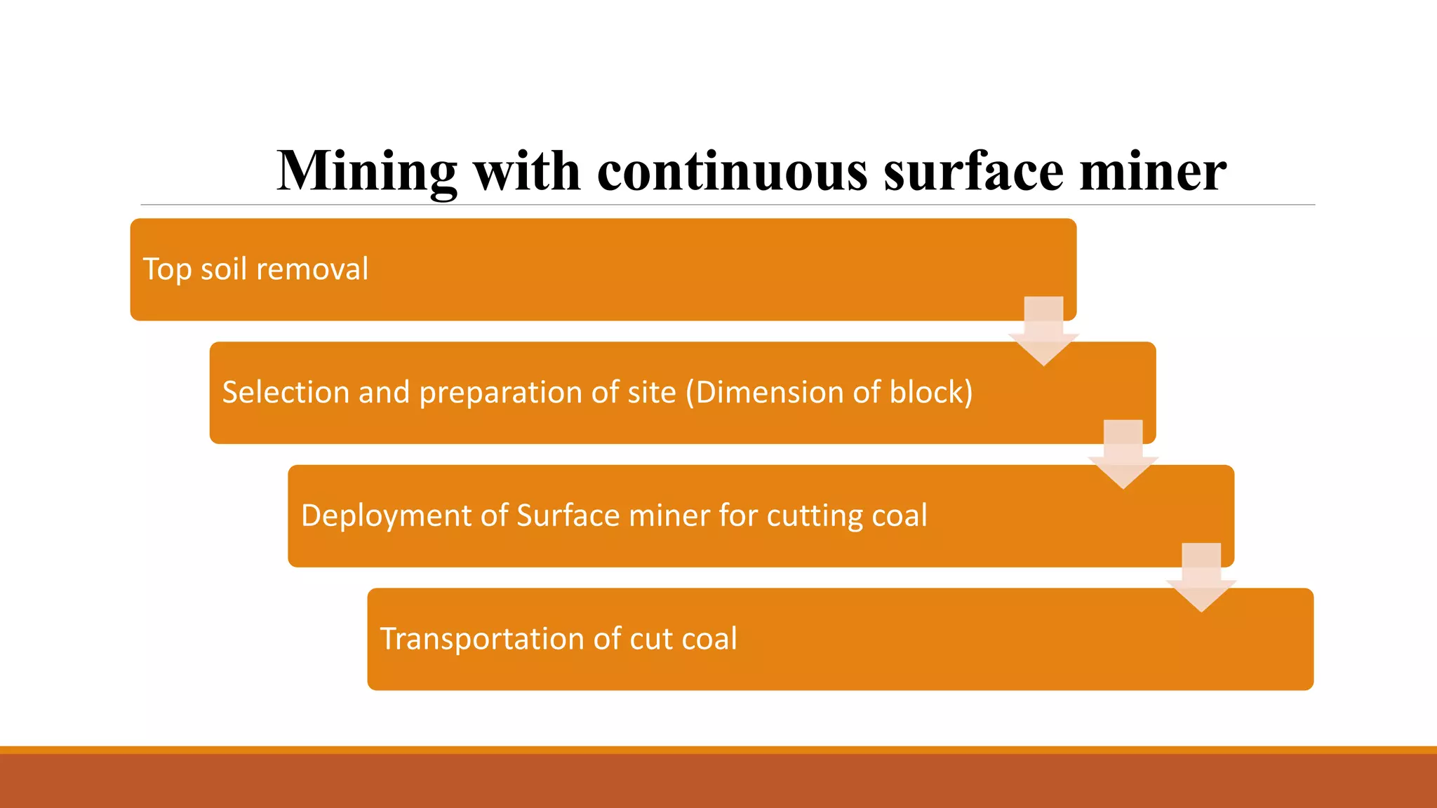 Planning And Deployment Of Csm At Moderate Depth Opencast Mines A Bla