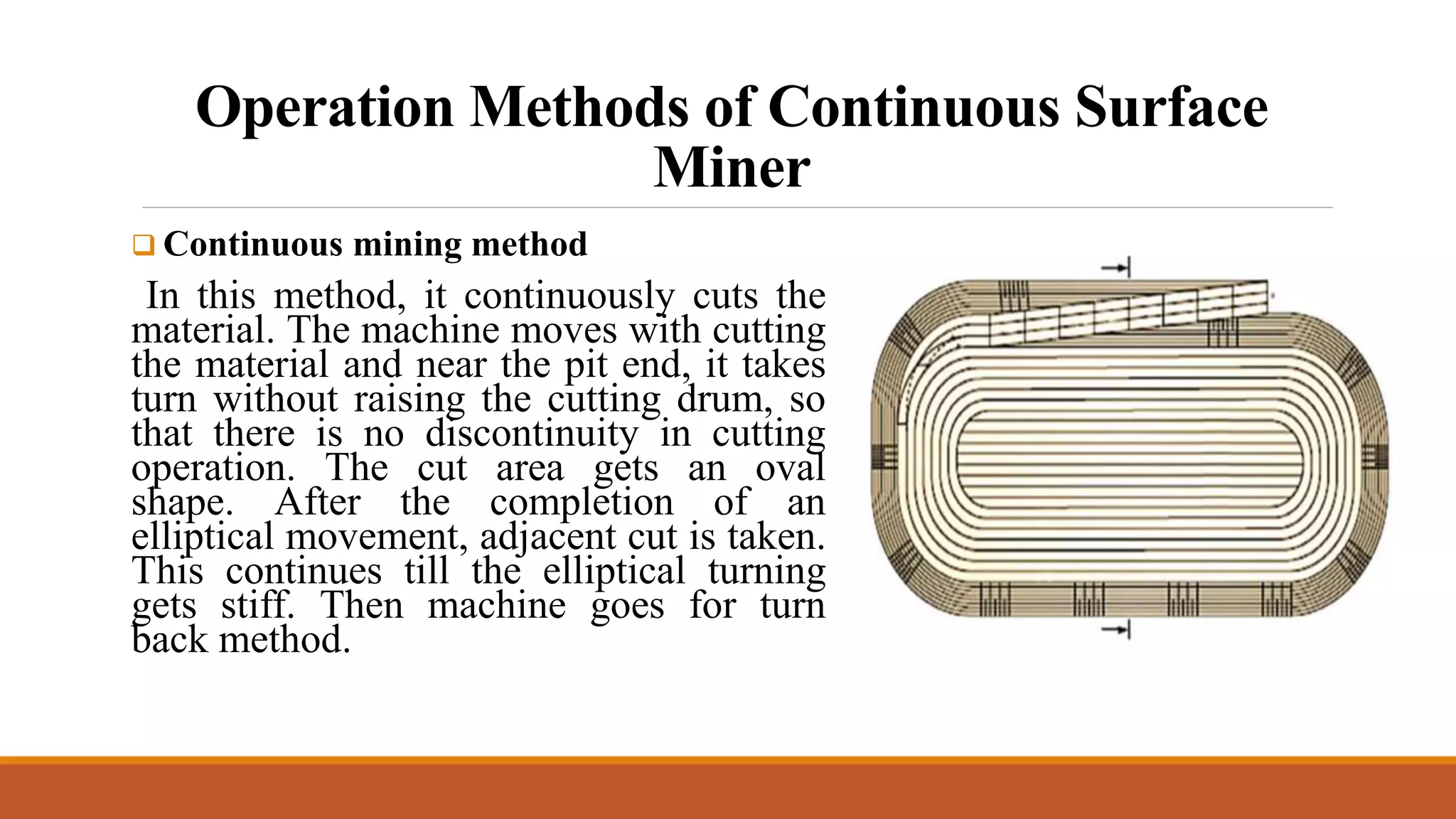 Planning And Deployment Of Csm At Moderate Depth Opencast Mines A Bla