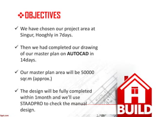 PLANNING AND DESIGN OF G+3 RESIDENTIAL HOUSING COMPLEX (Share By Suman ...
