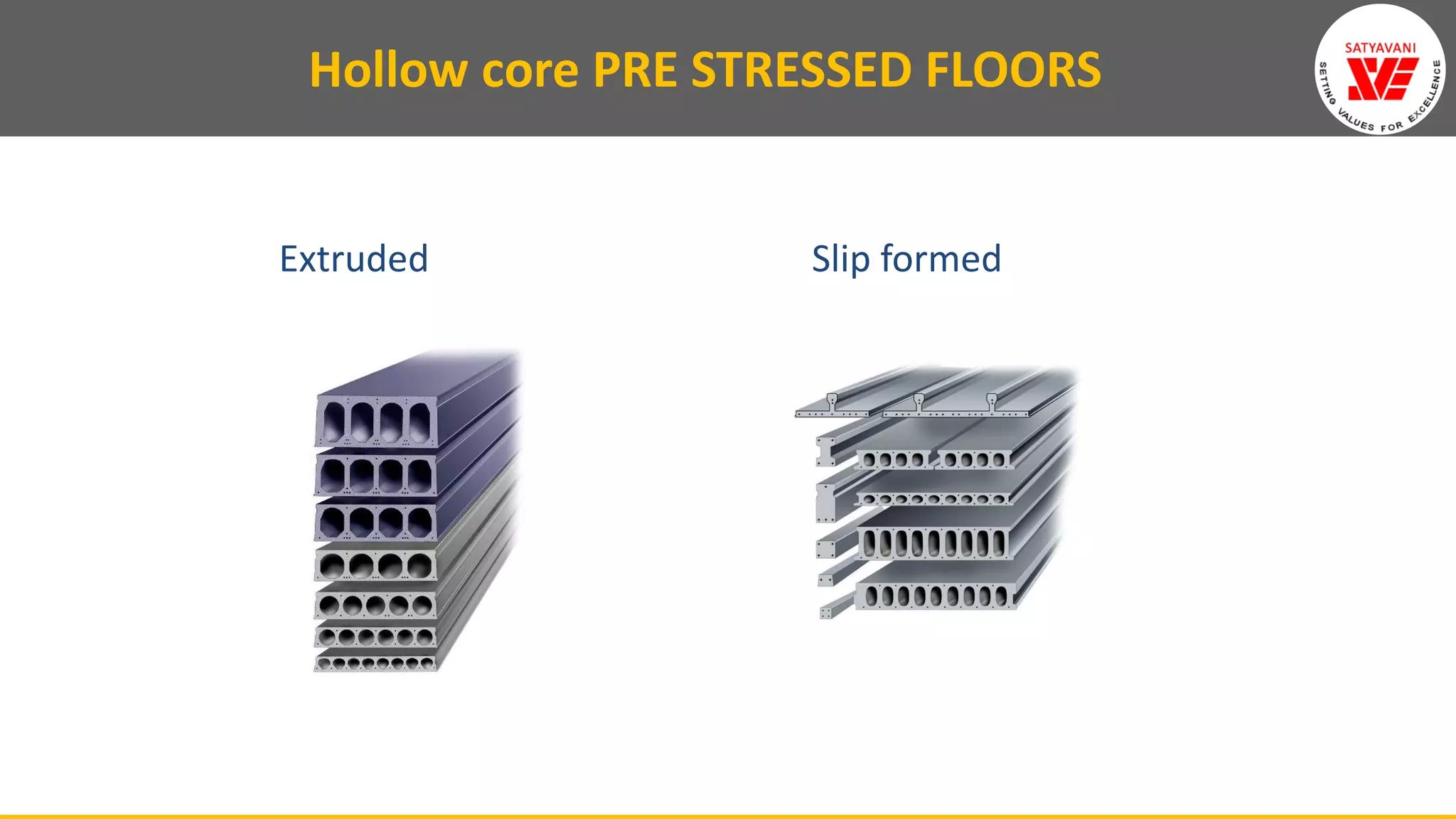 PLANNING AND DESIGNING OF PRECAST STRUCTURES | PDF