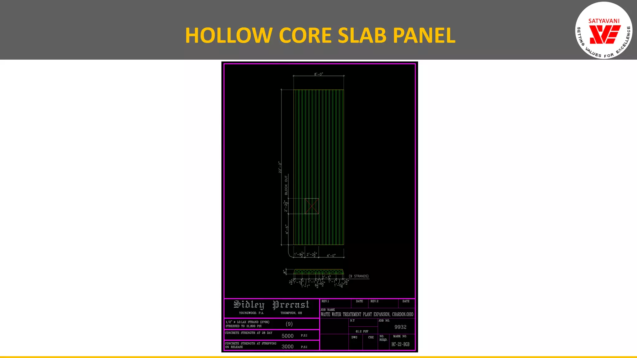 PLANNING AND DESIGNING OF PRECAST STRUCTURES | PDF