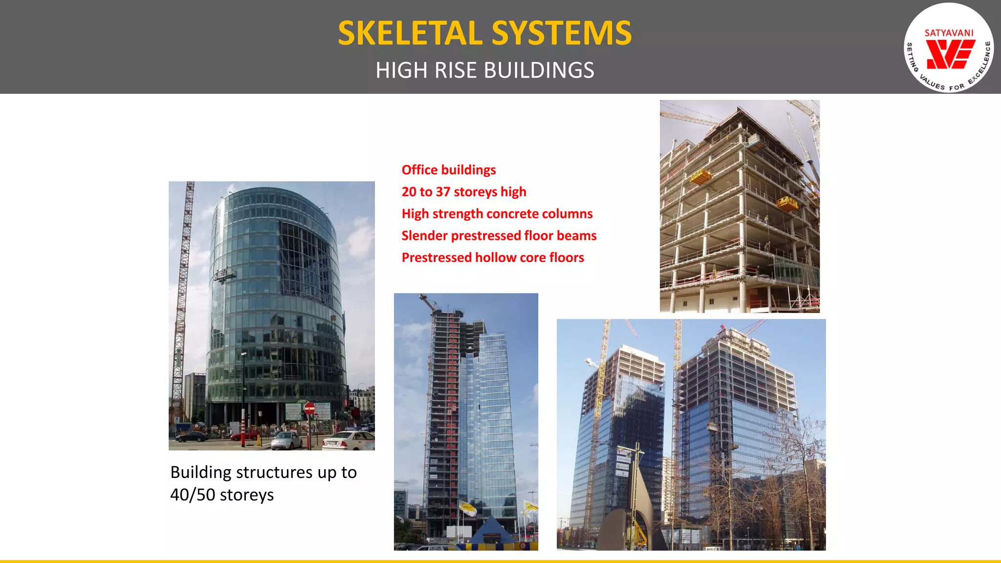 PLANNING AND DESIGNING OF PRECAST STRUCTURES | PDF