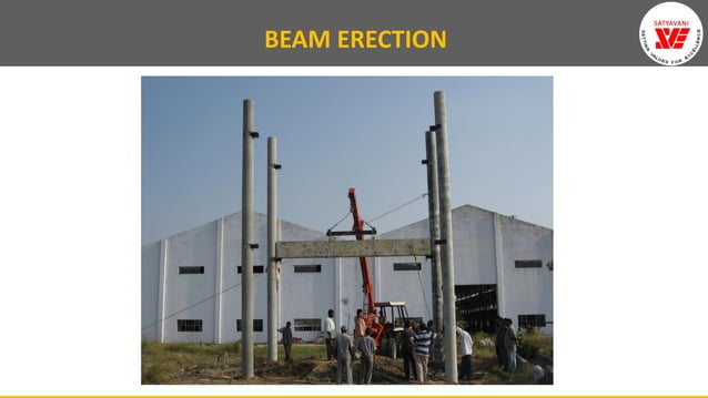 PLANNING AND DESIGNING OF PRECAST STRUCTURES | PDF