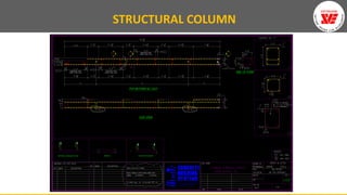PLANNING AND DESIGNING OF PRECAST STRUCTURES | PDF