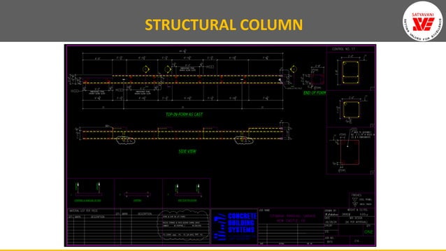 PLANNING AND DESIGNING OF PRECAST STRUCTURES | PDF