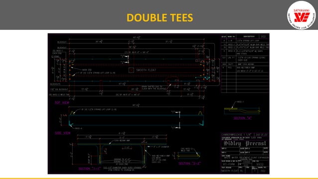 PLANNING AND DESIGNING OF PRECAST STRUCTURES | PDF
