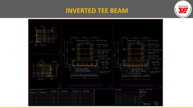 PLANNING AND DESIGNING OF PRECAST STRUCTURES | PDF
