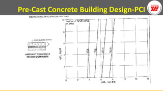 PLANNING AND DESIGNING OF PRECAST STRUCTURES | PDF