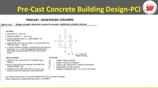 PLANNING AND DESIGNING OF PRECAST STRUCTURES | PDF