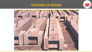 PLANNING AND DESIGNING OF PRECAST STRUCTURES | PDF