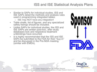 Planning And Development Of The Iss Ise Webinar Final | PPT
