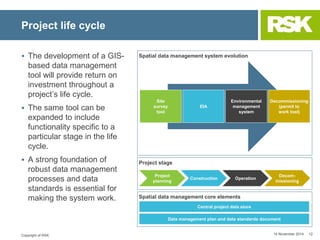 Planning and environmental impact assessment (EIA) | PPTX
