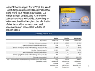 Planning and evaluating Health Promotion ( Cancer).ppt