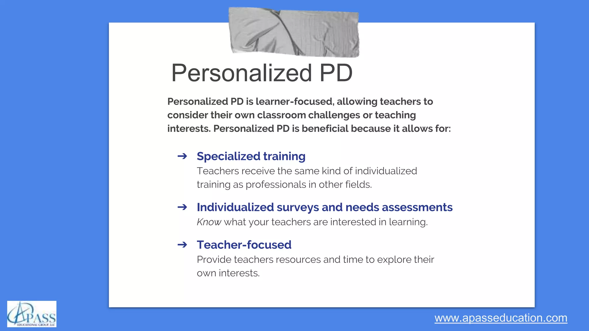 Planning and evaluating professional development for k12 educators | PPTX