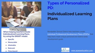 Planning and evaluating professional development for k12 educators | PPTX