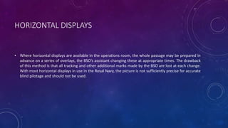 PLANNING AND EXECUTION OF BLIND PILOTAGE.pptx