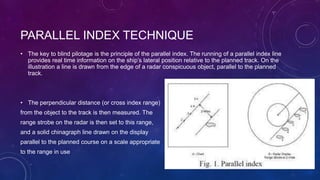 PLANNING AND EXECUTION OF BLIND PILOTAGE.pptx